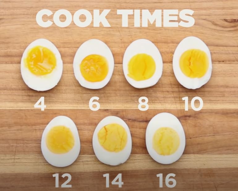 Chef Give Tips On How To Cook The Perfect Eggs
