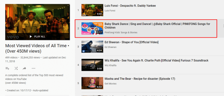 Kids take ‘Baby Shark’ dance challenge to new level – earn over 90 ...